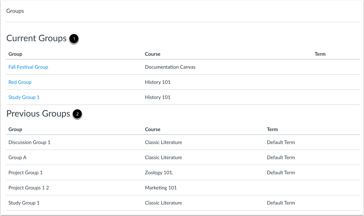 How do I view my Canvas groups as a student? – EMERITUS HELP CENTER